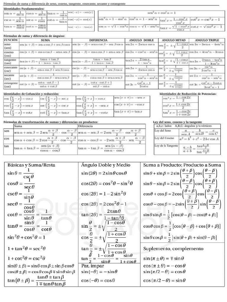 Formulas Trigonometricas | PDF