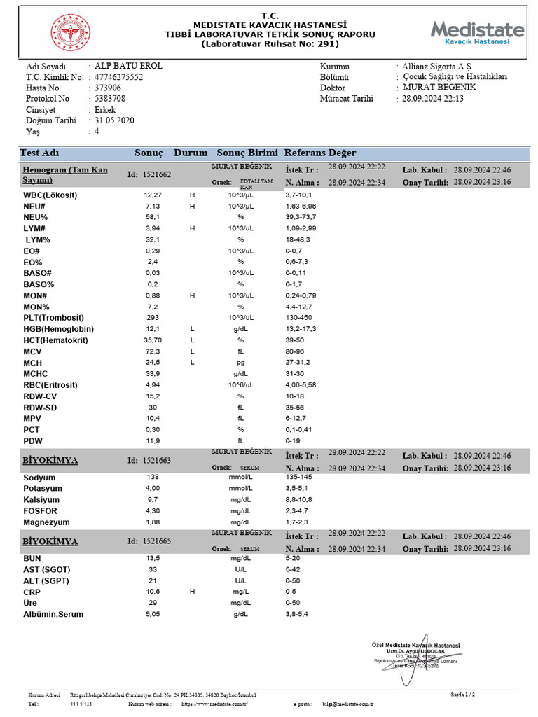 Laboratory Result | PDF