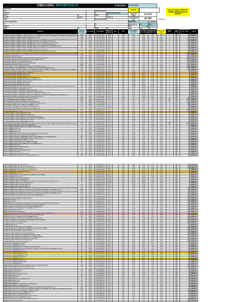 Tabela Smart Fox (SC) Mar 24 - (27 03) A Vista | PDF