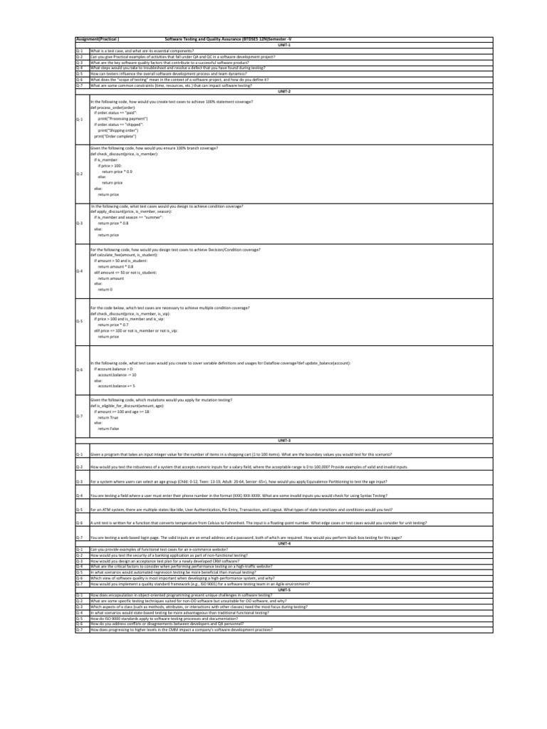 Assignmment STQA Practical | PDF | Software Testing | Quality Assurance