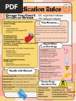 Moc Guidelines For Tablet Crushing April 2018 | PDF | Tablet (Pharmacy ...