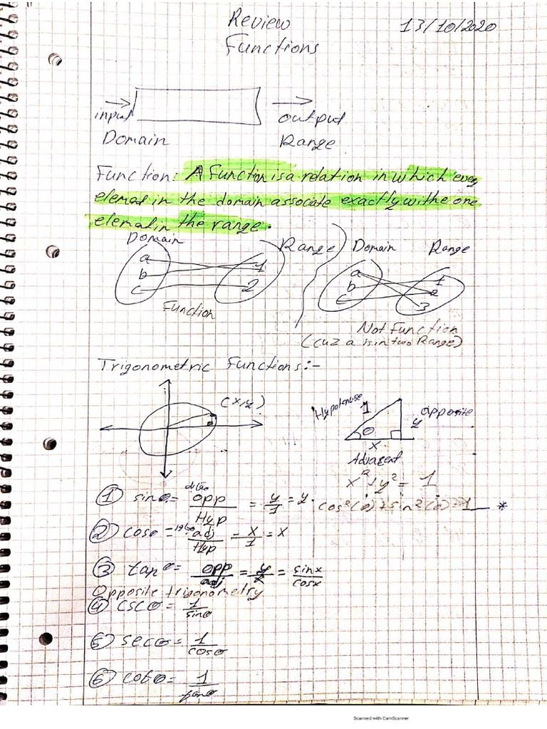 Calculus 1 Notes For Dr. Anwar Fall 2020-2021 (1) - Compressed | PDF