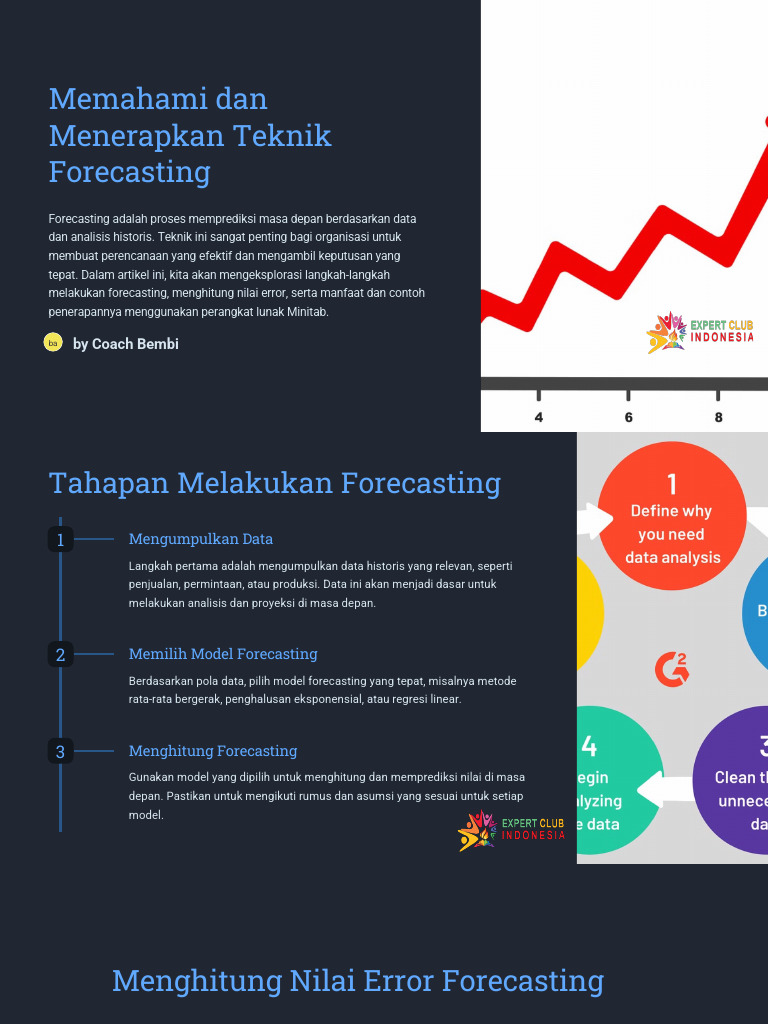 Teknik Forecasting dengan Minitab | PDF