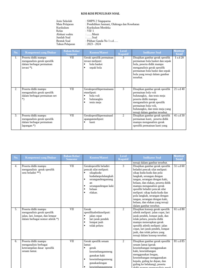 01 Pemetaan Kisi-Kisi Soal PAS PJOK SMP KM Kelas VII | PDF