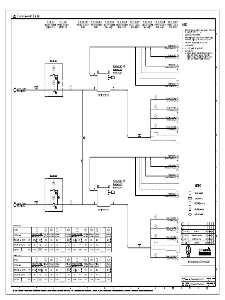 Unit 90_PFD_Rev.1_Binder | PDF | Petroleum | Energy Production