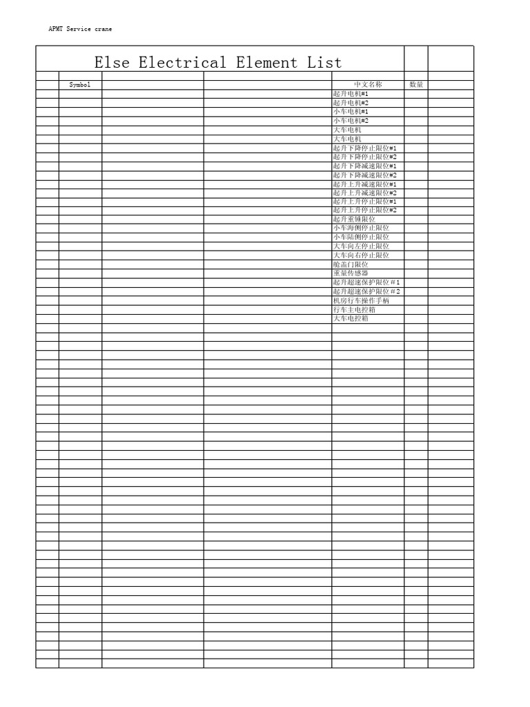 APMT Crane Electrical Components List | PDF | Relay | Power Engineering
