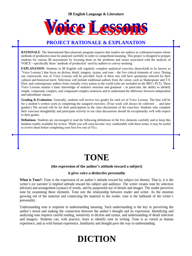 Analyzing Voice in IB English Literature | PDF | Experience | Senses