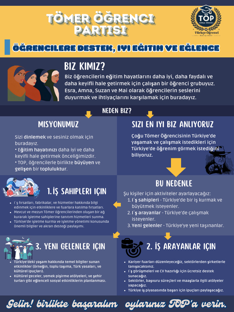 Draft 2 Poster | PDF