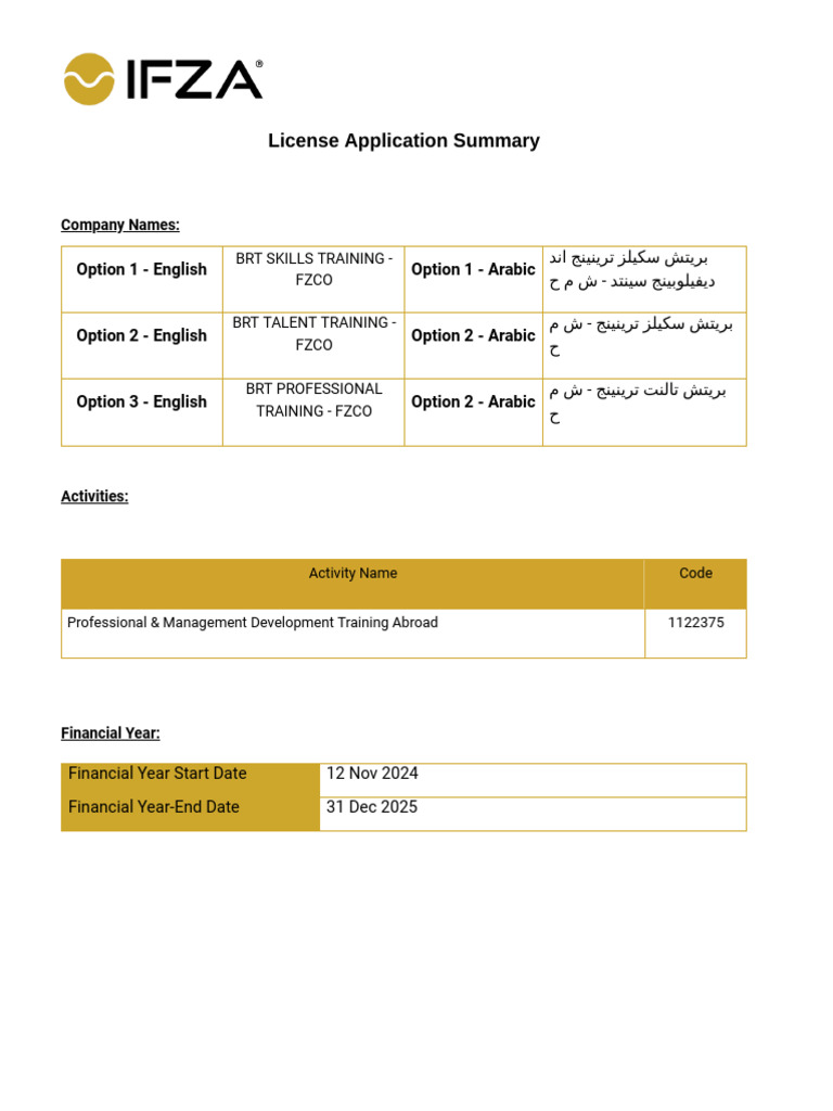 License Summary - Brt Skills Training - Fzco | PDF | License | Justice