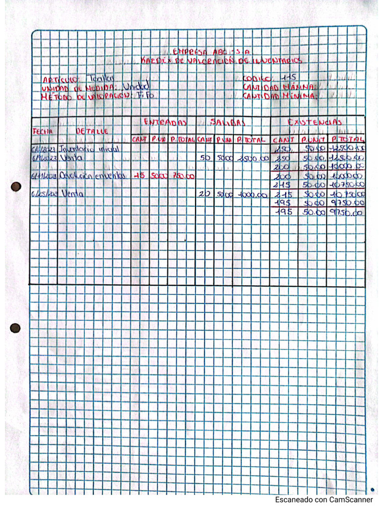 KARDEX FITO-TOALLAS | PDF