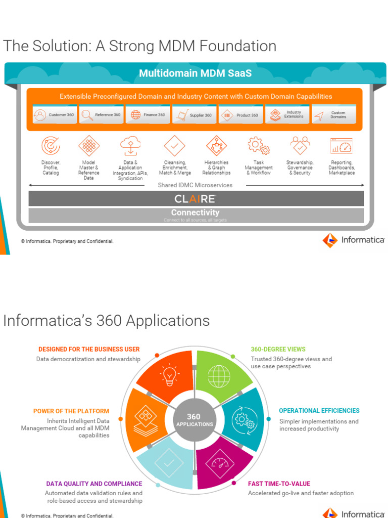 IDMC Foundation Level Series - Module 1 - part 2 | PDF | Software As A Service | Enterprise ...
