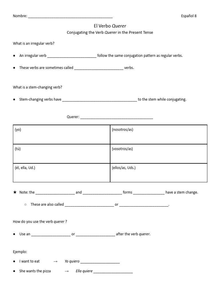 Conjugation of "Querer" in Spanish | PDF | Grammar | Language Families