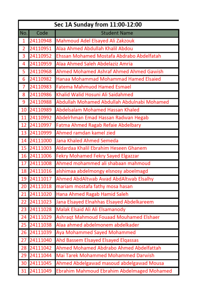 Computer Final Practical Name | PDF