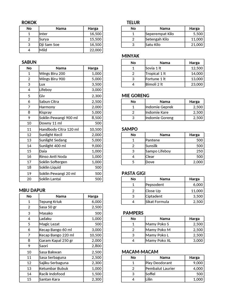 Daftar Harga Toko | PDF