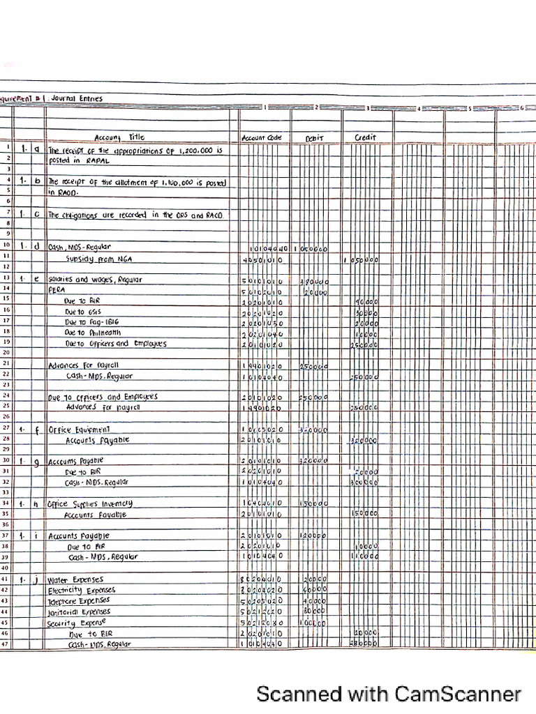 Transactions For The 2nd Year and FS | PDF