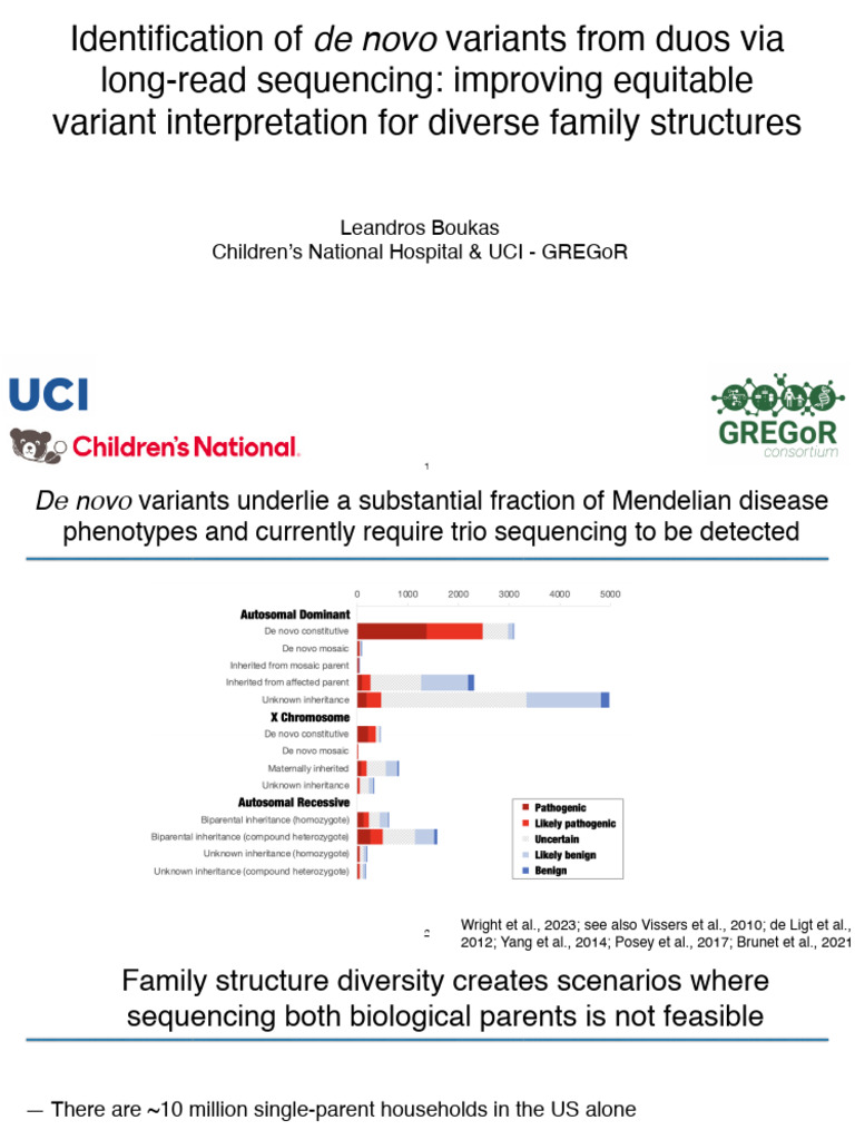 9.3.24 - Dr. Boukas - Identification of de Novo Variants From Duos Via Long-Read Sequencing ...