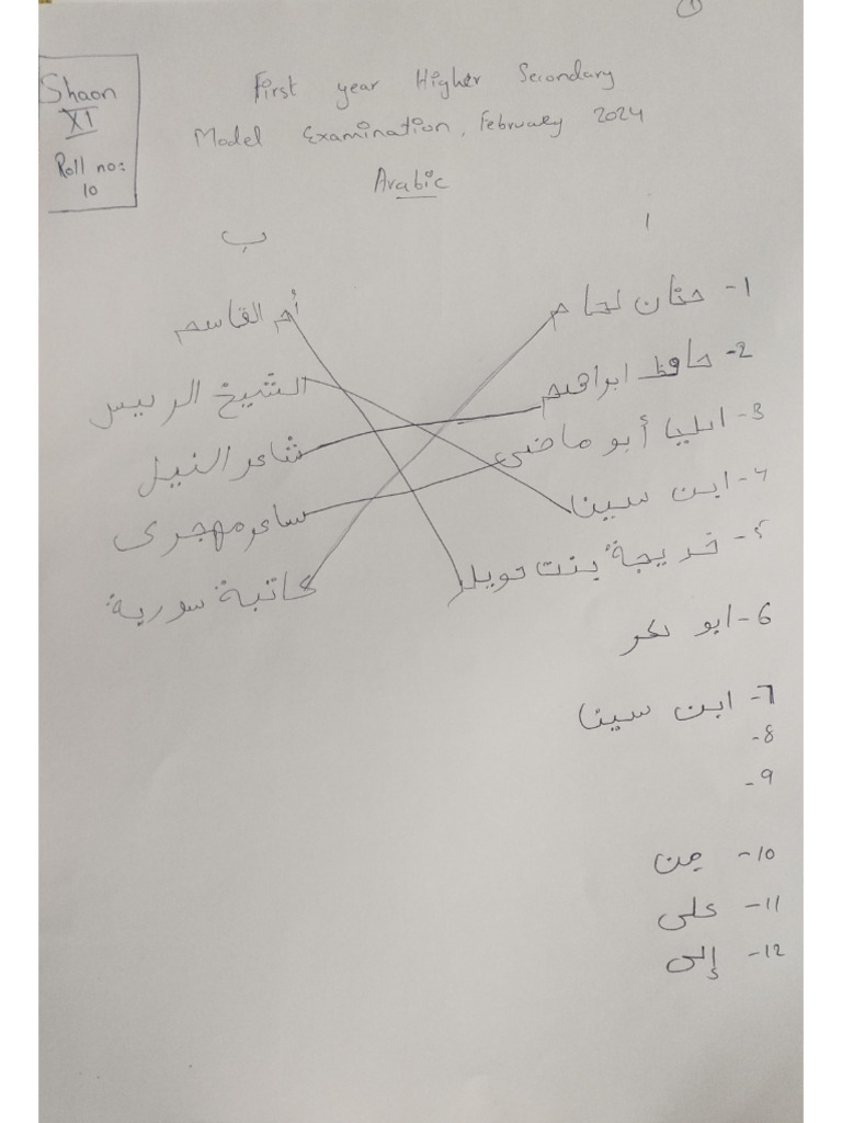 Arabic Models | PDF