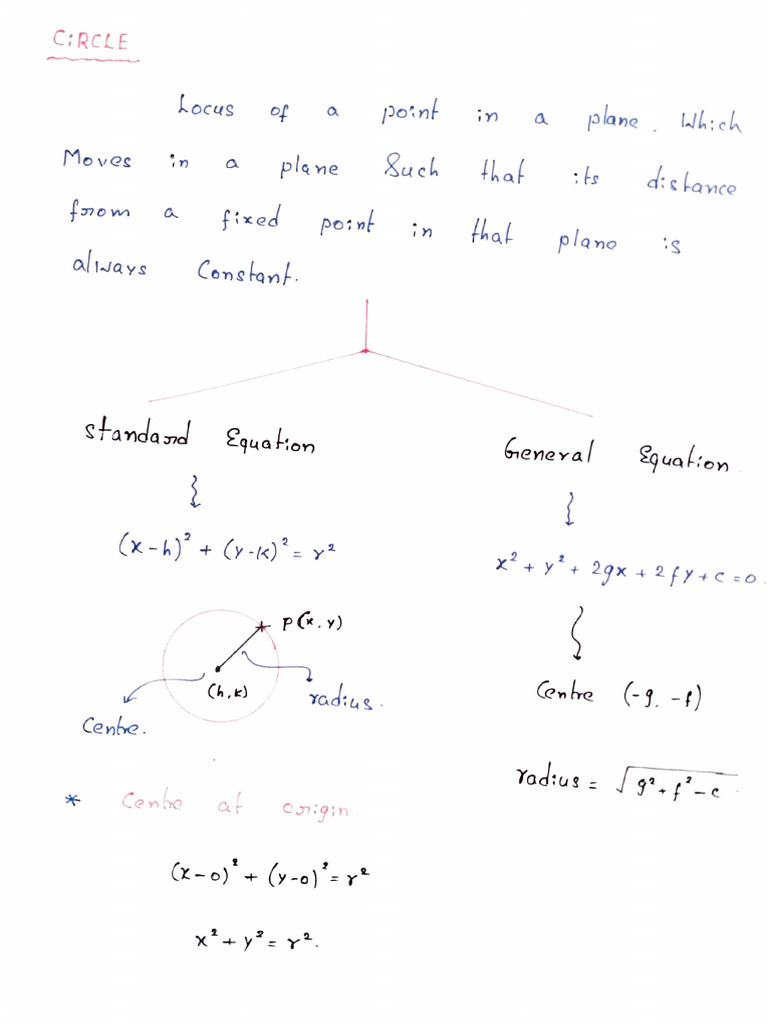 Circle Hand Written Notes (Ncert) | PDF