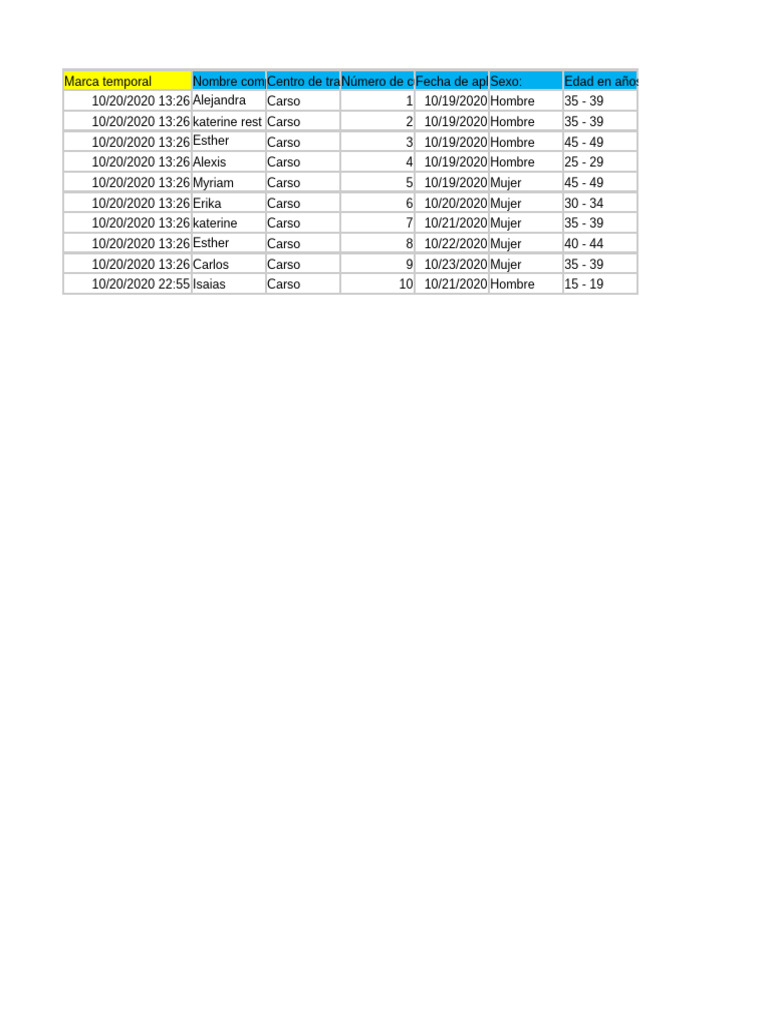 Guia de Referencia V | PDF