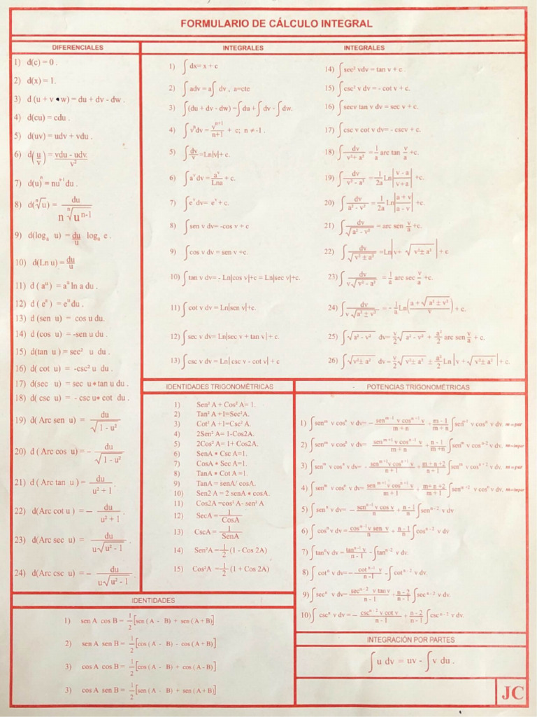 Formulario de integral | PDF