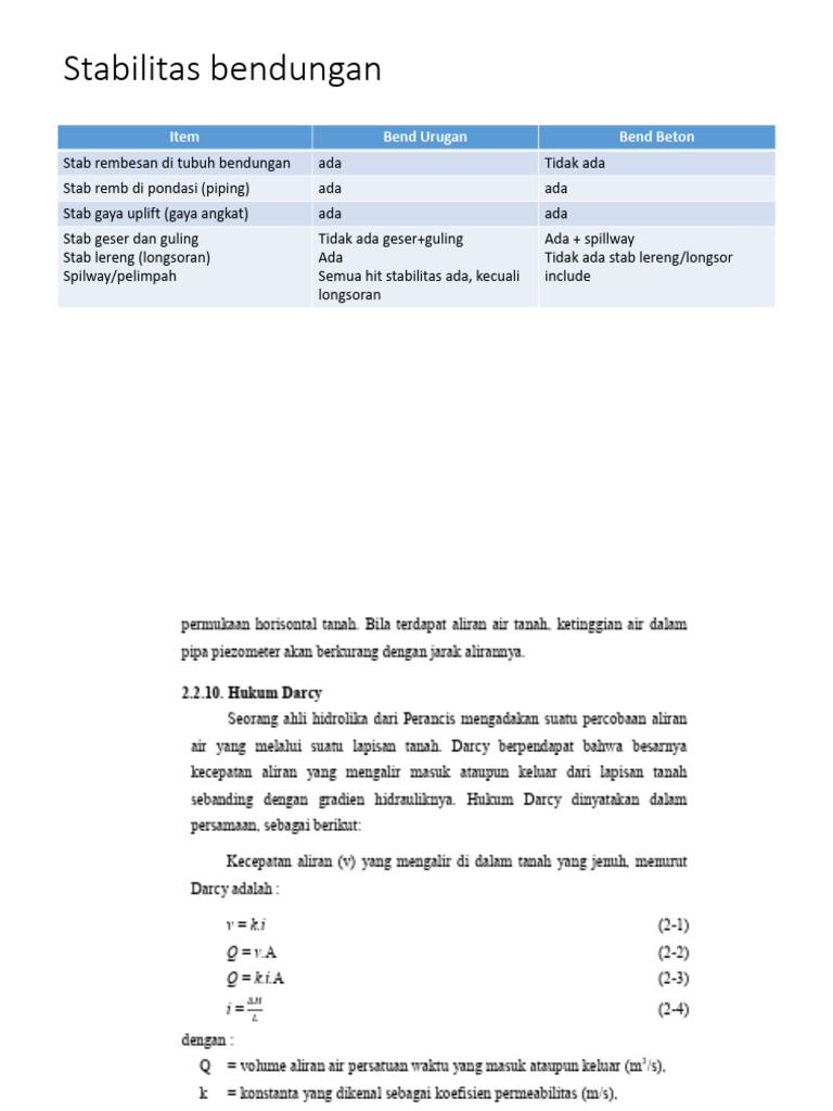 Stab Bendungan (Rembesan Cassagrande) | PDF