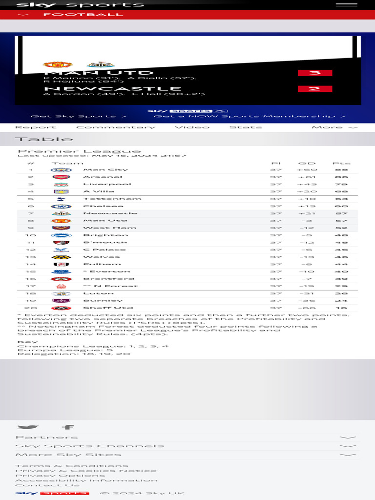 Premier League Table - Football League Tables & Standings | PDF ...