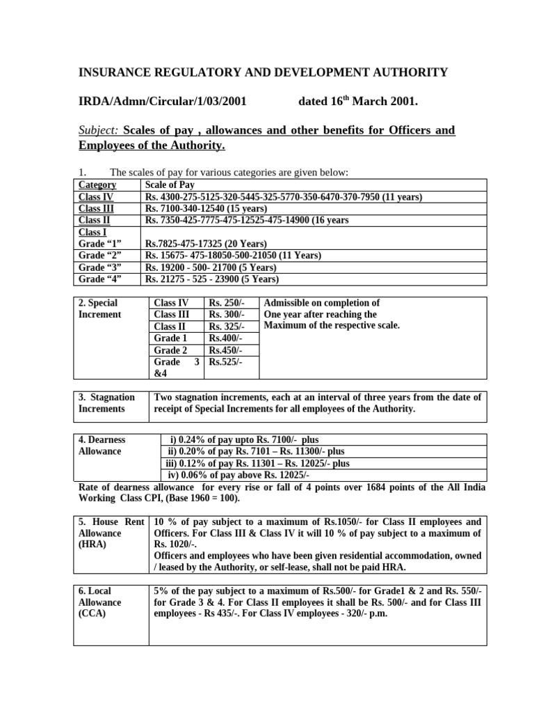 LTC Pay Scale and Benefits Overview | PDF | Insurance | Loans