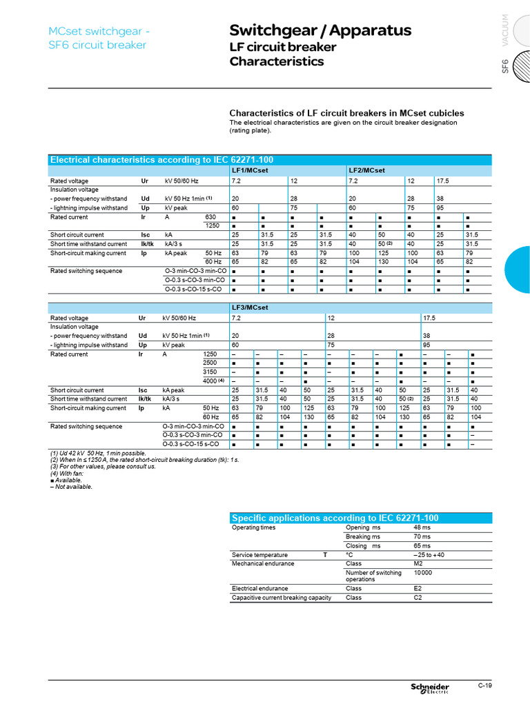 Pix Mcset Catalogue 2015 41 42 Pdf Electronics Electrical Engineering