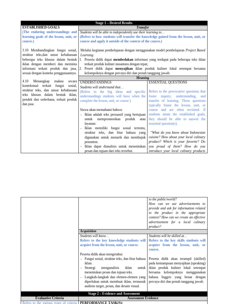 Backward Design Template With Descriptions | PDF