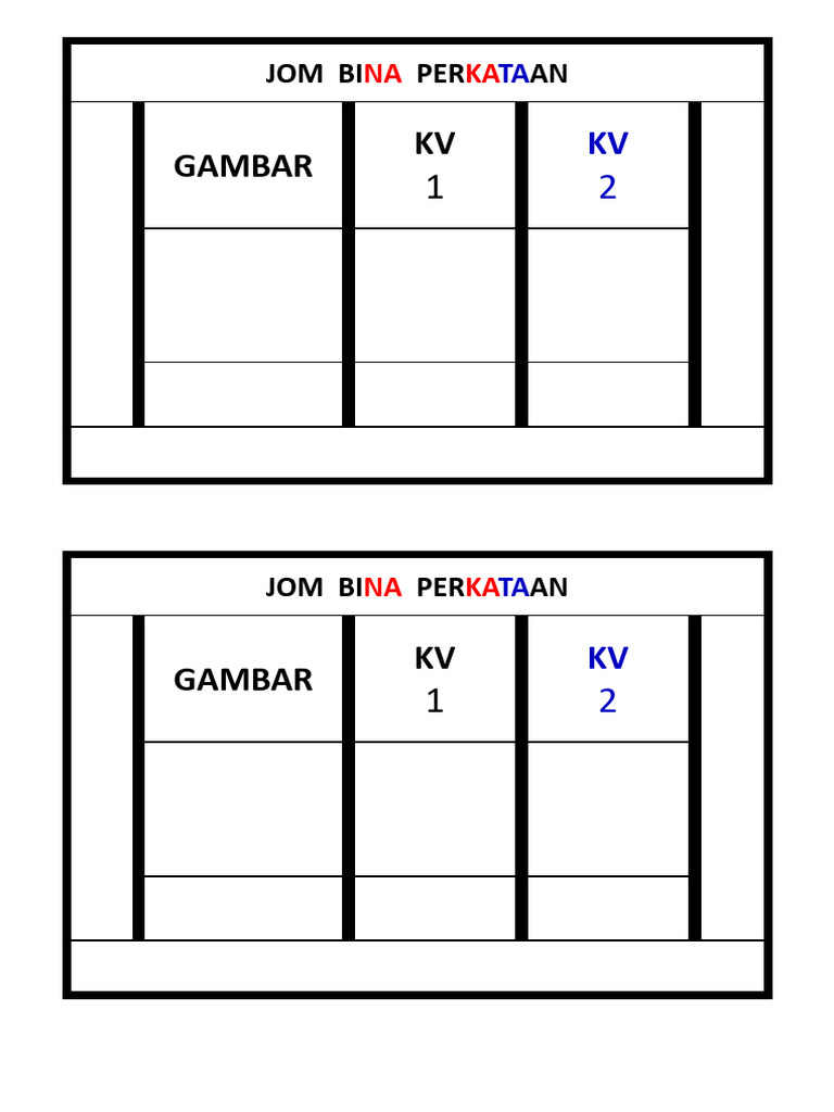 JOM BINA PERKATAAN KVKV, KVKVKV Padan Suku Kata | PDF