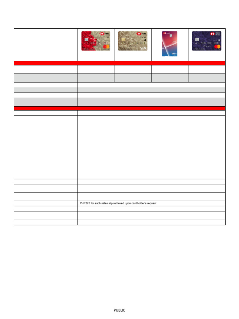 HSBC Credit Card Fees Overview | PDF | Credit Card | Interest