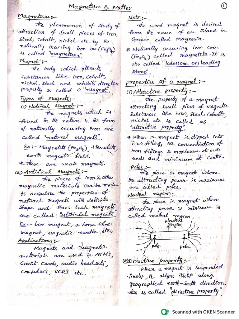 Magnetism and Matter Notes | PDF