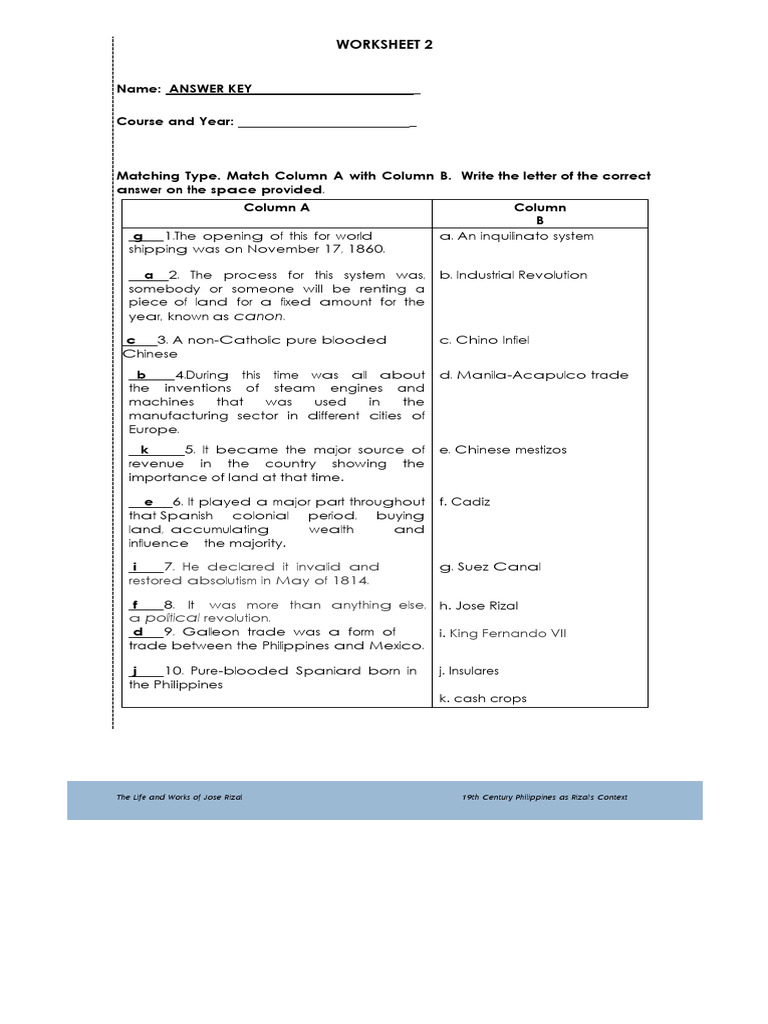 Rizal 101 - Worksheet 2 - Answer Key | PDF