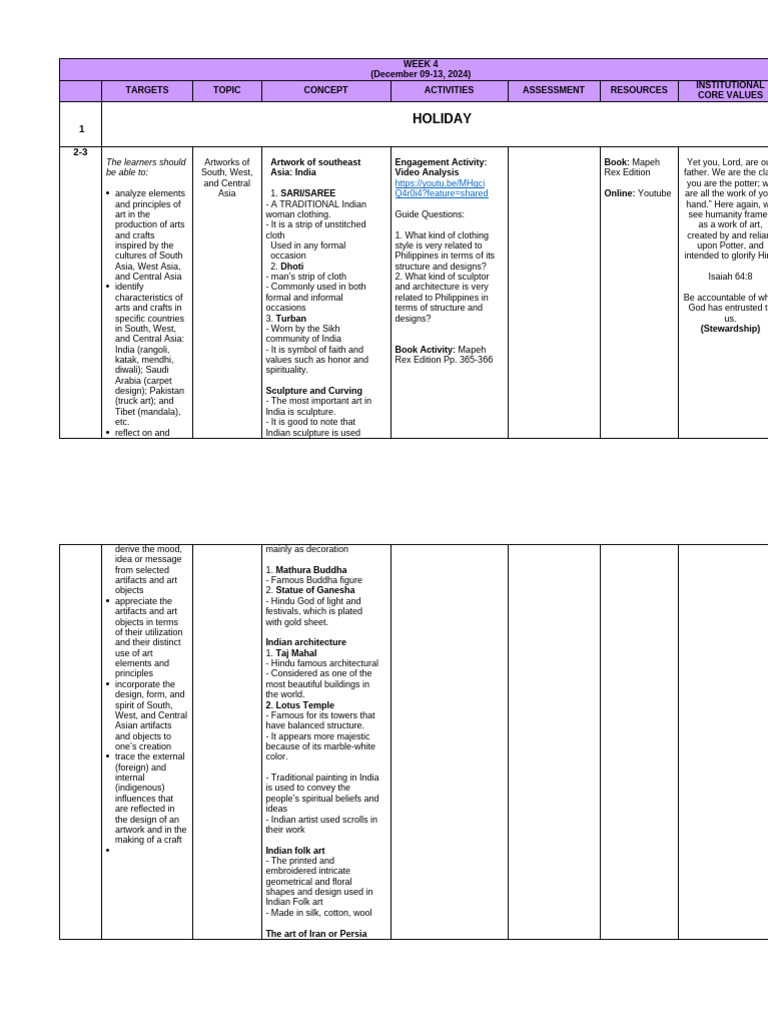 3rd Quarter MAPEH 8 Action Plan Week 4 5 For Approval | PDF
