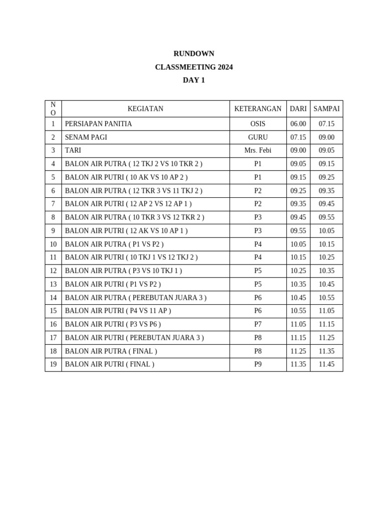 Rundown Classmeet Desember 2024 | PDF