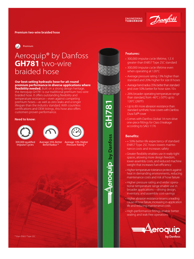 AEROQUIP GH781 Hydraulic Hose | PDF | Hose | Mechanical Engineering