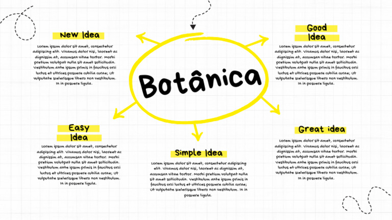 White and Yellow Childish Mind Map Brainstorm - 20241217 - 215755 ...