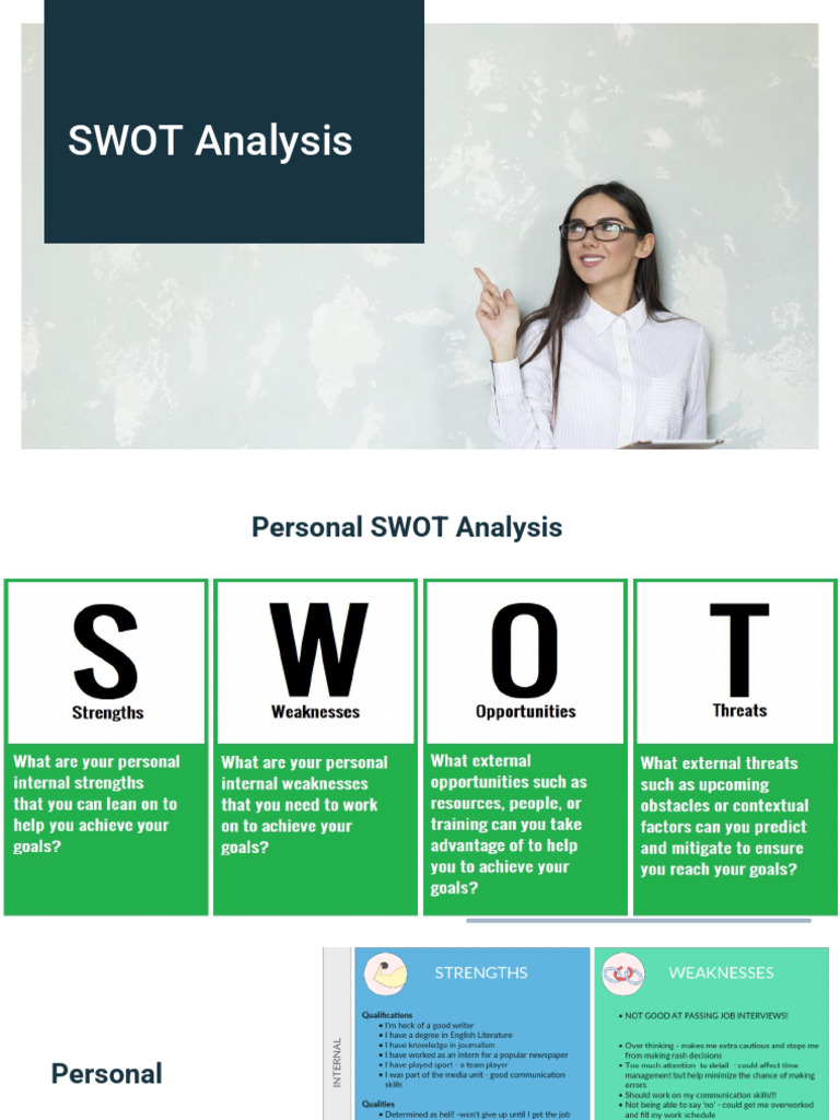 Entrepreneurship G10 SWOT Analysis | PDF