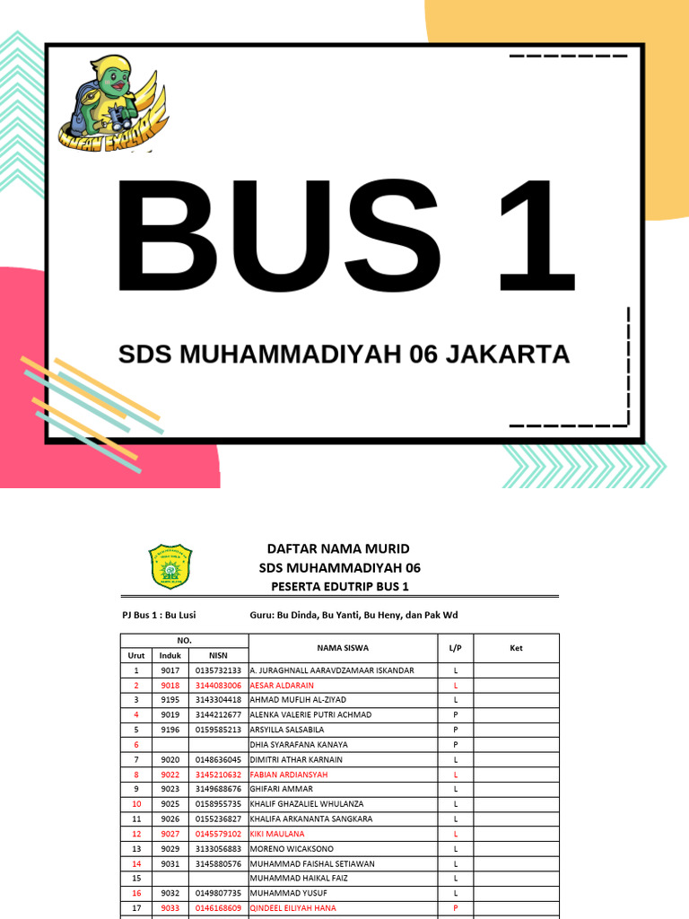 List Pembagian Bus Edutrip | PDF