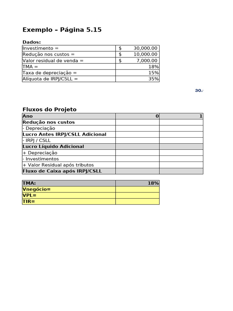 Cap5_1_Exemplo_Analise_apos_IRPJ_preencher | PDF