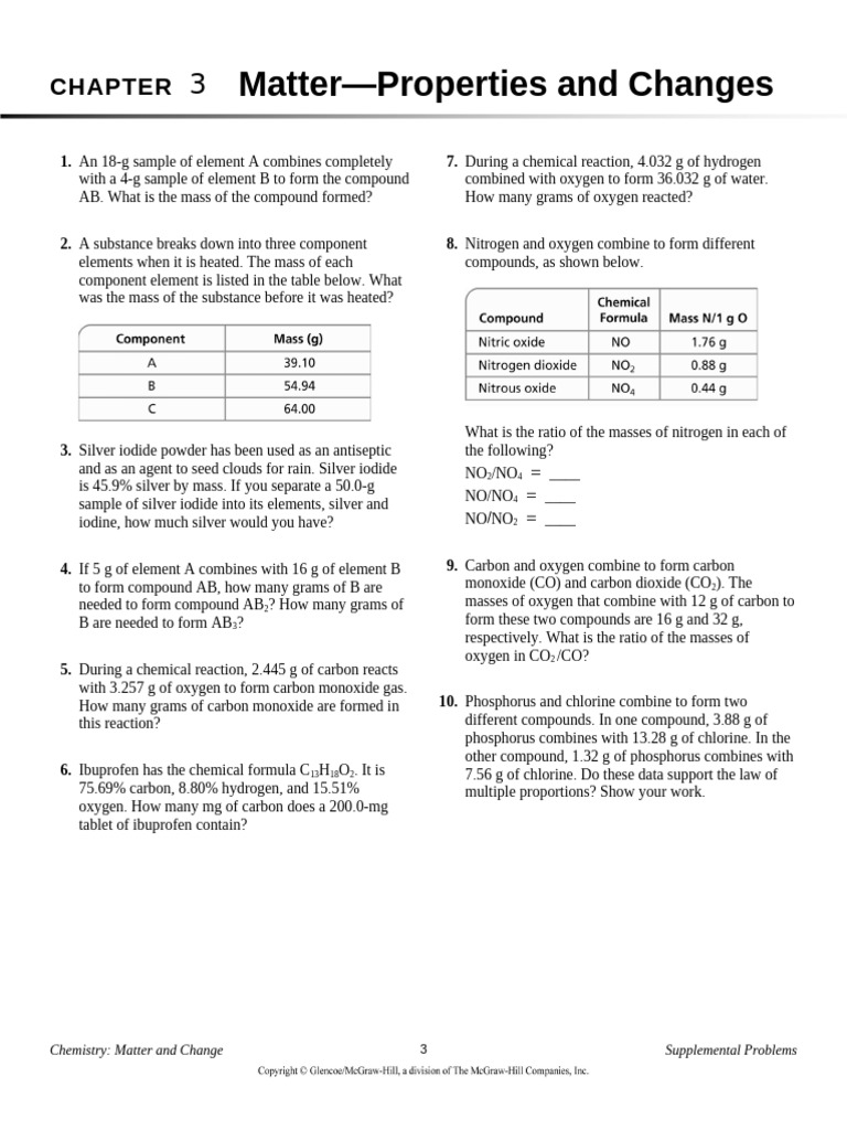 (Laws of Chemistry Worksheet | PDF | Chlorine | Chemical Substances