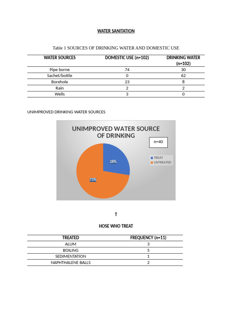 env health COMPLETE | PDF | Waste Management | Waste
