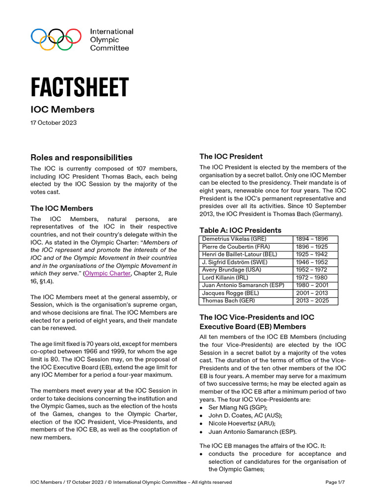 IOC Members | PDF | Sports | Nations At The Olympics