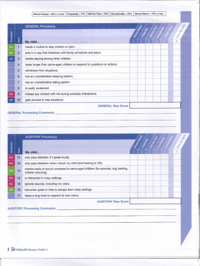 Sensory-Profile-2-7-to-35-months_organized | PDF