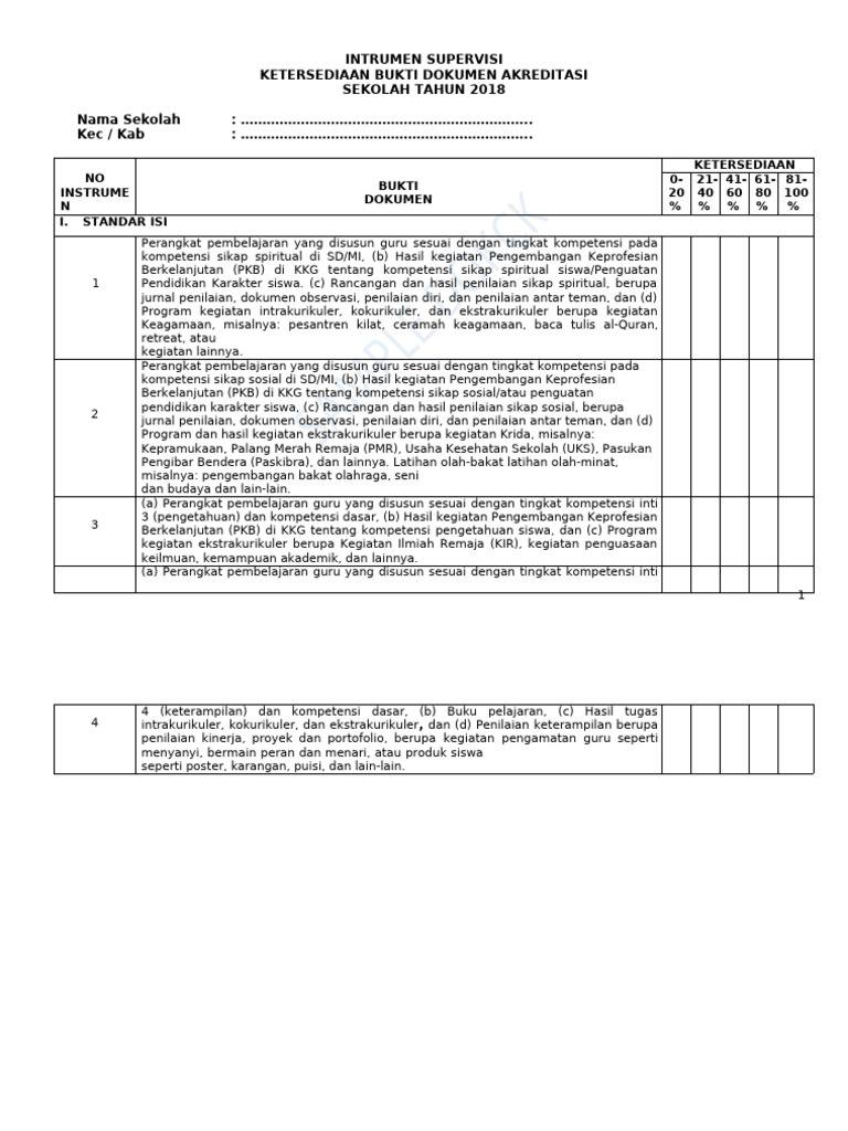Evaluasi Diri Sekolah (Eds) Berdasarkan 8 Standar Nasional | PDF