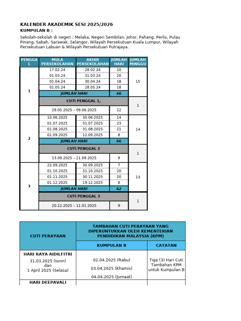 Takwim Dan Kalender Persekolahan 2025 - Kumpulan B | PDF