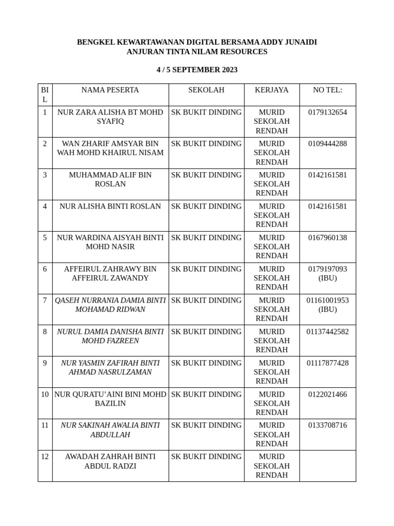 Bengkel Kewartawanan Digital Bersama Addy Junaidi | PDF