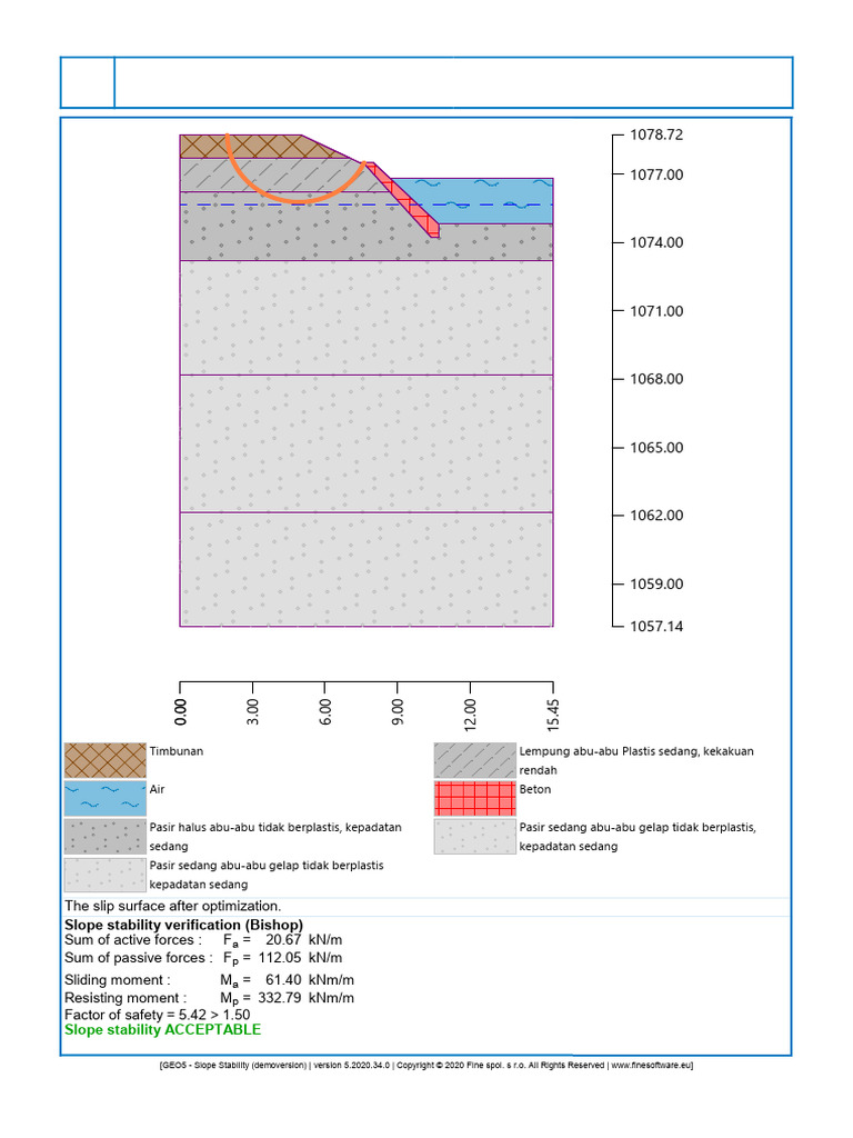Stabilitas Lining Kiri Jembatan Sungai Badera | PDF | Mekanika Tanah ...