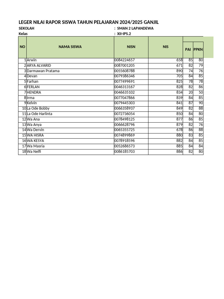 Leger 20241 Xii-Ips.2 | PDF