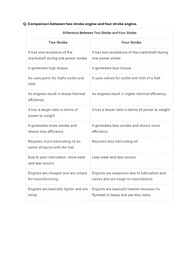 Merge | PDF | Exhaust Gas | Power (Physics)